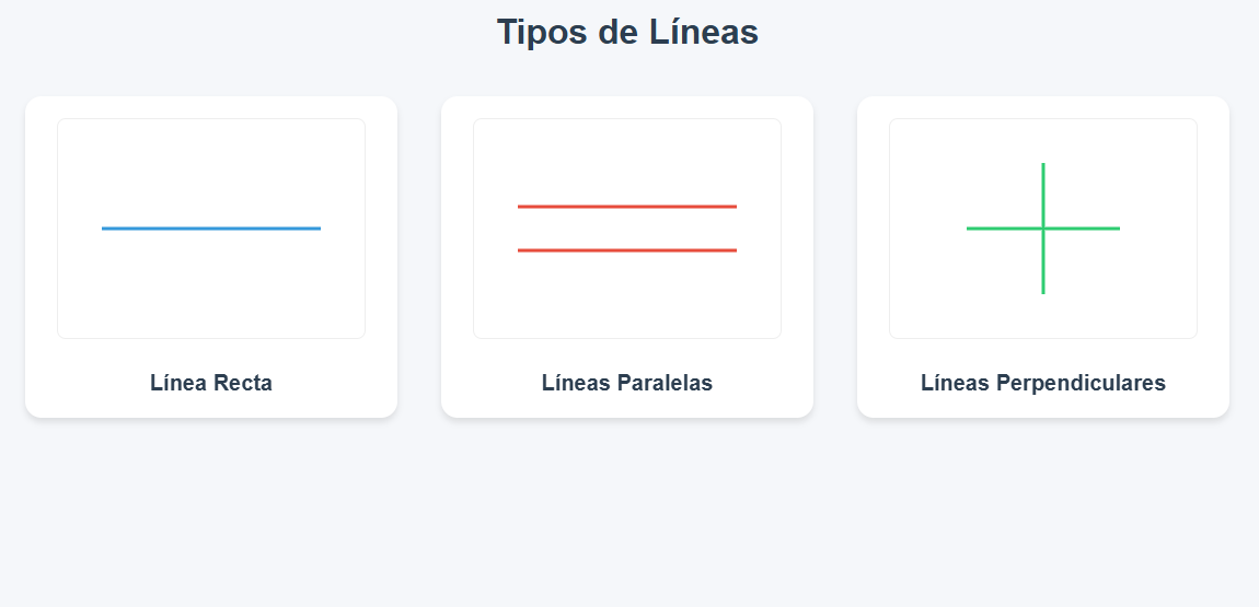Tipos de Líneas: Rectas, Paralelas y Perpendiculares | Ejercicios para ...